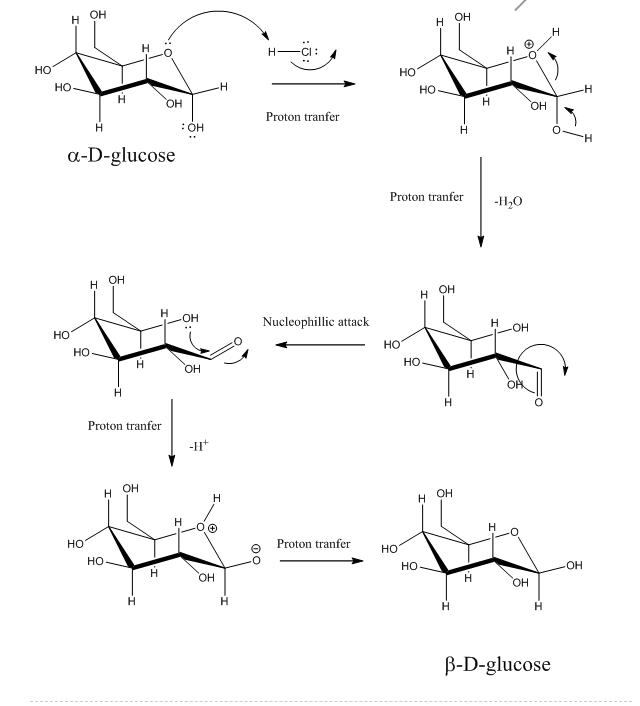 Solved Draw the mechanism for the interconversion of | Chegg.com