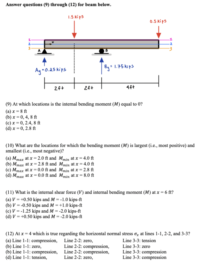 Solved Answer questions (9) through (12) for beam below. (9) | Chegg.com Solved Answer questions (9) through (12) for beam below. (9) | Chegg.com