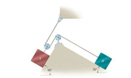 Solved Determine the velocity of the 59-lb block A if the | Chegg.com