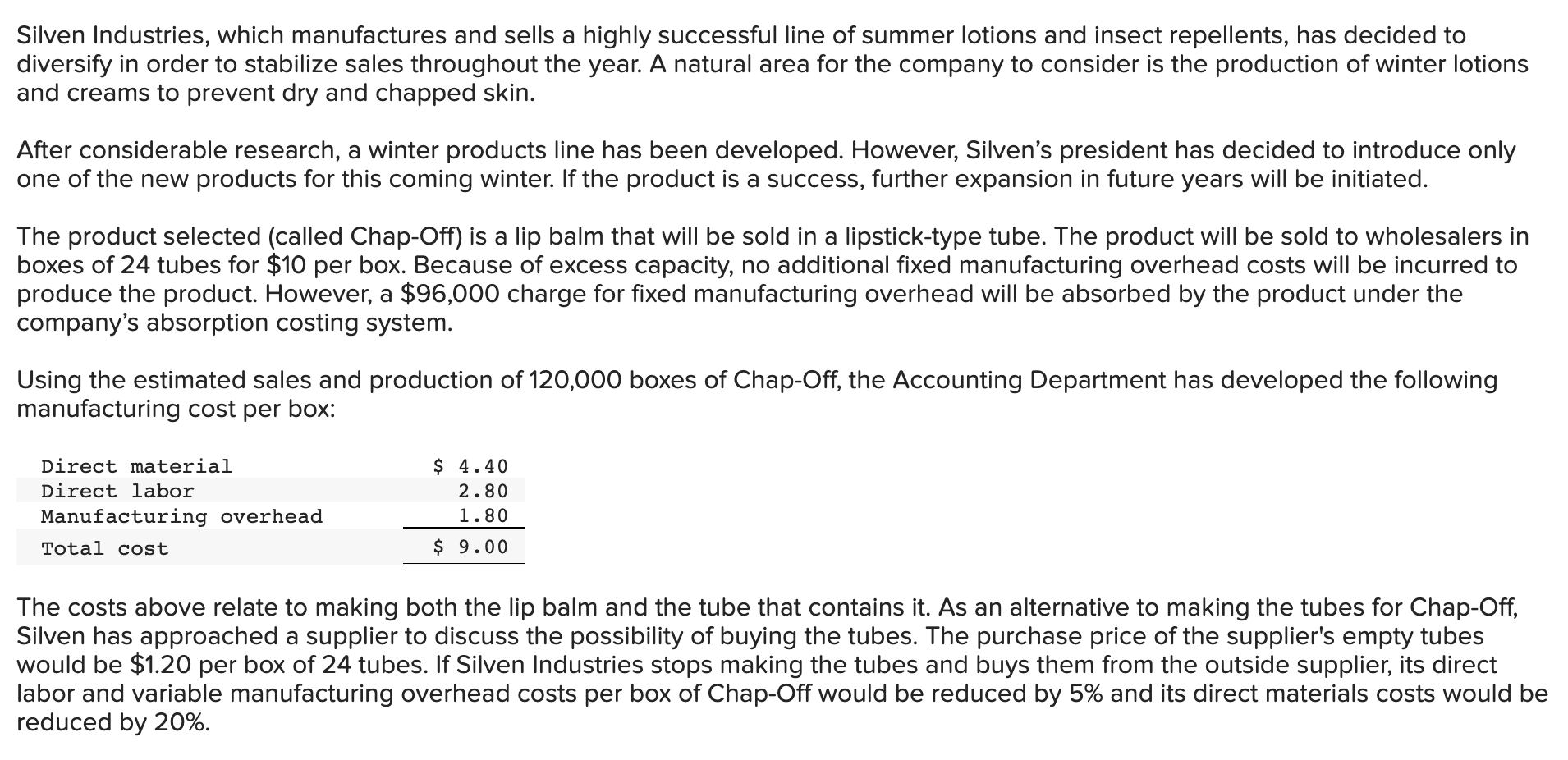 Solved Silven Industries, which manufactures and sells a | Chegg.com