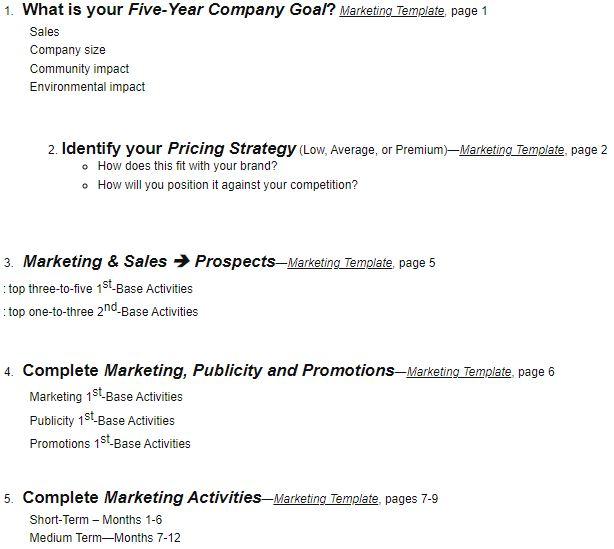 Solved Make Any Business Of Your Choice And Answer These Chegg