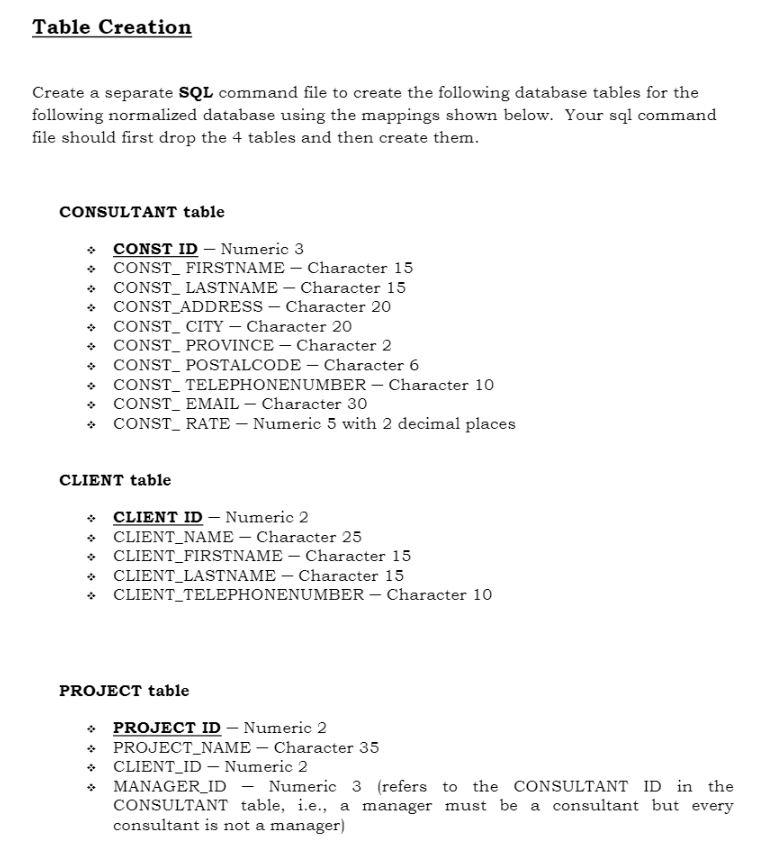Solved Table Creation Create a separate SQL command file to | Chegg.com
