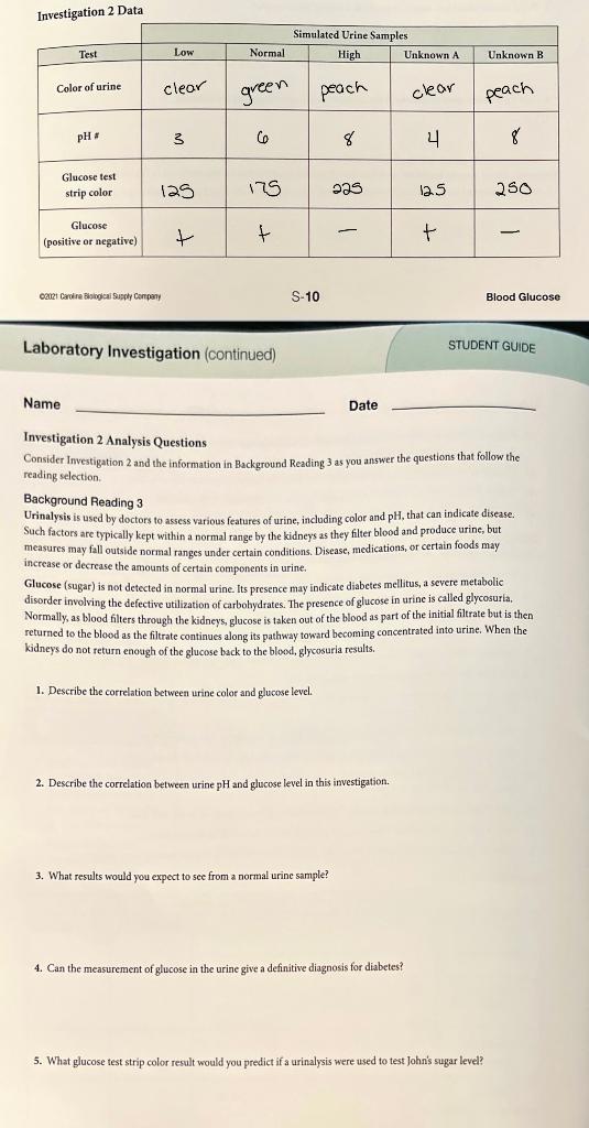 Investigation 2 Data Laboratory Investigation | Chegg.com