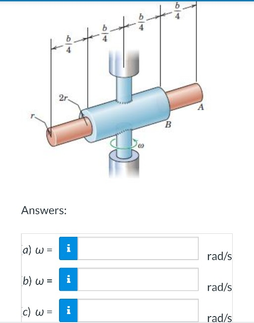 Solved The system is initially rotating freely with angular | Chegg.com