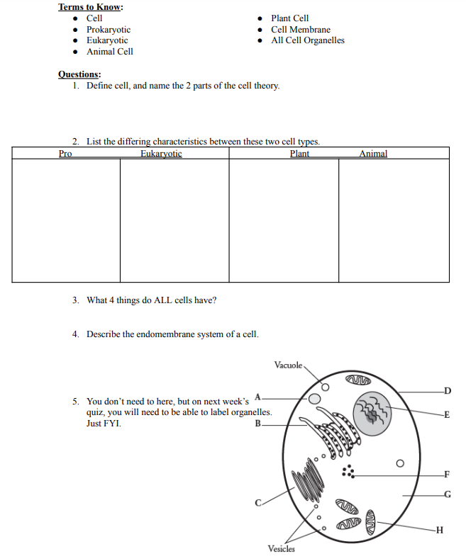Solved Terms to Know: - Cell - Plant Cell - Prokaryotic - | Chegg.com