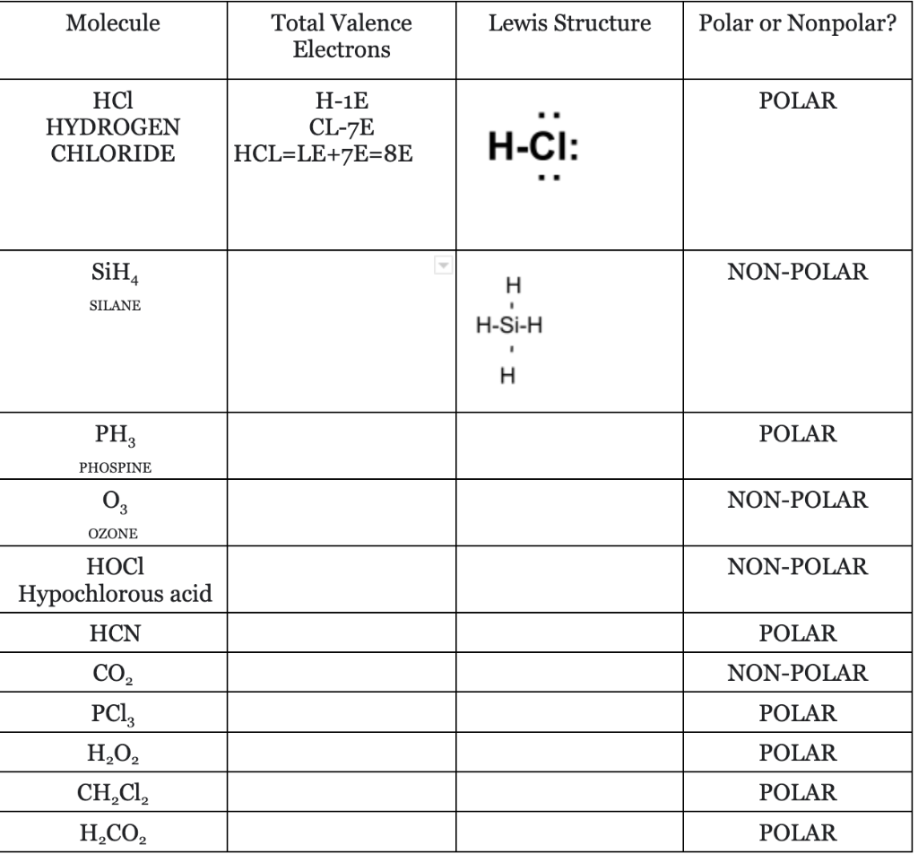 Solved Molecule Lewis Structure Total Valence Electrons | Chegg.com