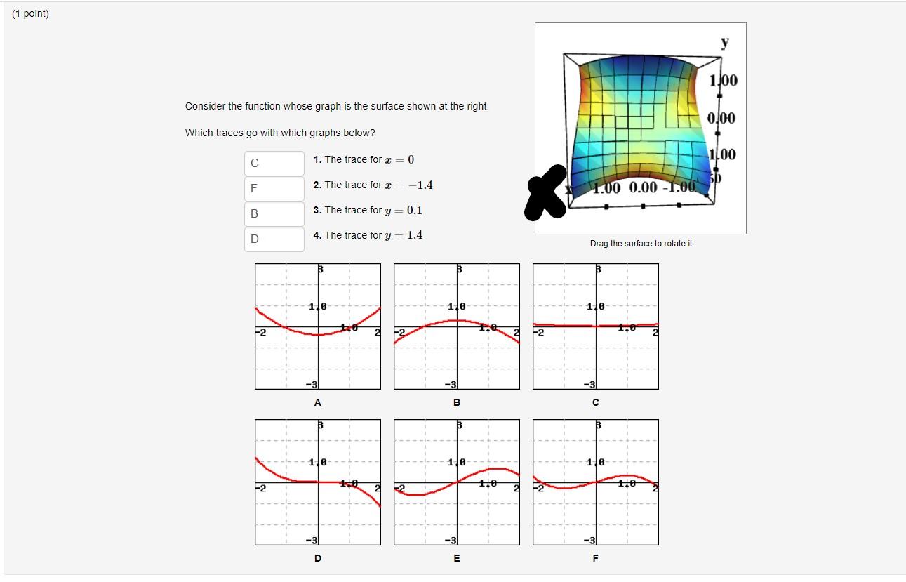 Solved Same question with different views on the | Chegg.com
