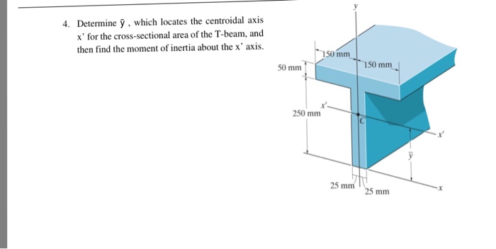 Solved Determine y. which locates the centroidal axis x' for | Chegg.com