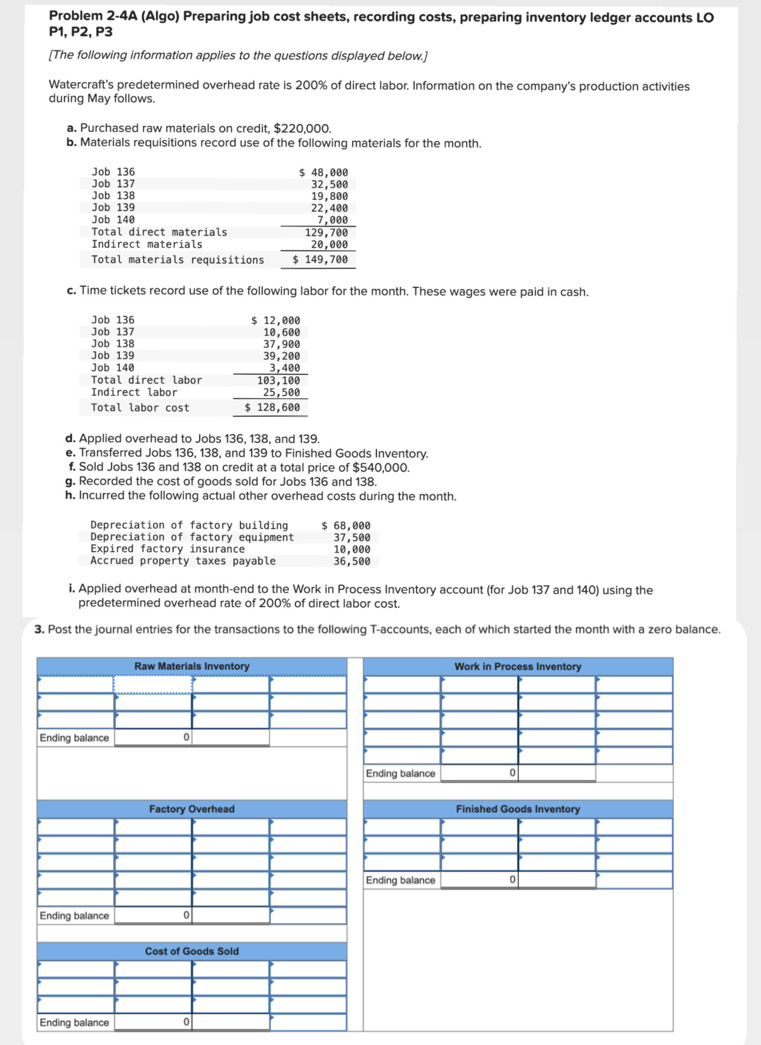 Solved Problem 2-4A (Algo) ﻿Preparing job cost sheets, | Chegg.com