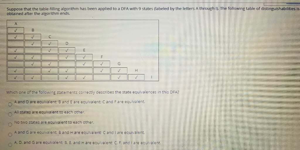 Suppose that the table-filling algorithm has been | Chegg.com