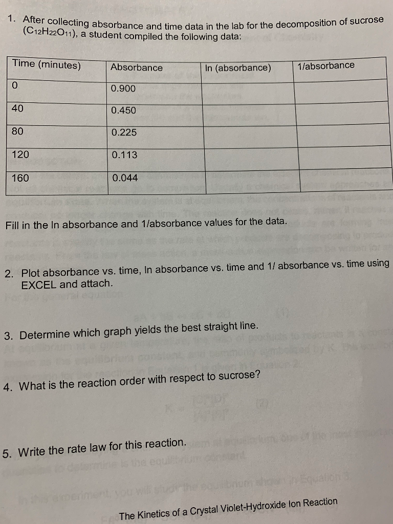 Solved 1. After collecting absorbance and time data | Chegg.com