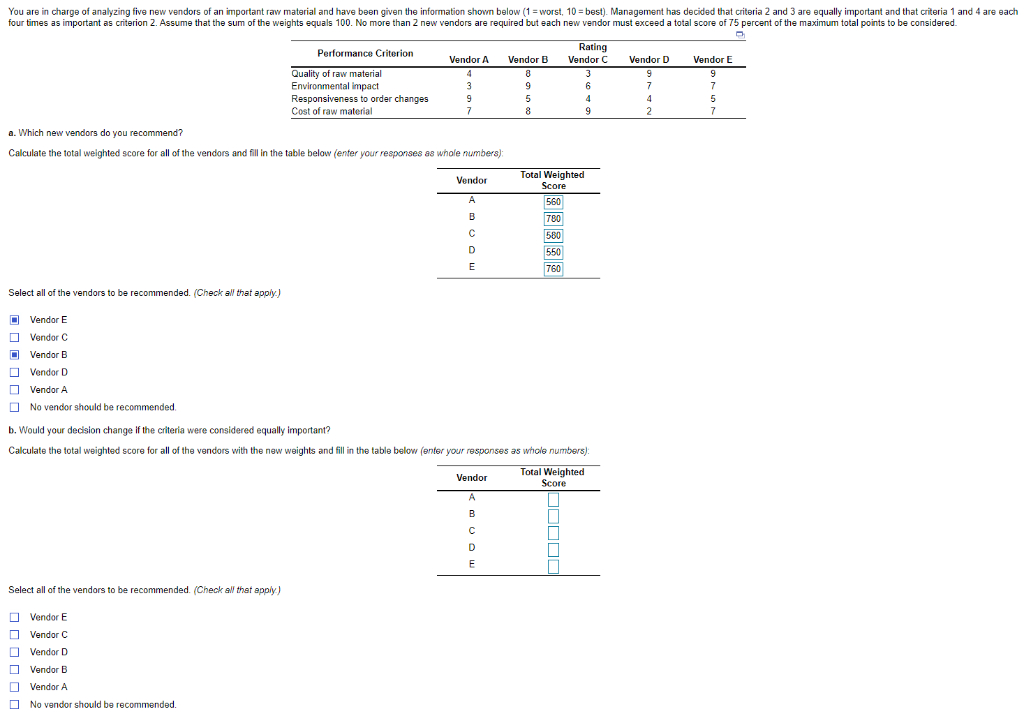 Solved You are in charge of analyzing five new vendors of an | Chegg.com