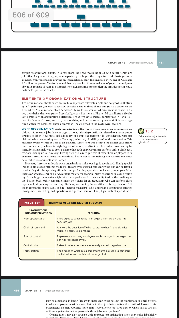 Solved Case: MATTEL from Chapter 15 “Organizational | Chegg.com