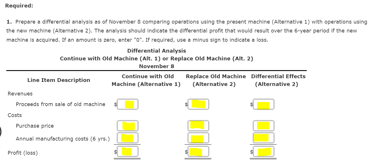 Solved Differential Analysis for Machine Replacement | Chegg.com