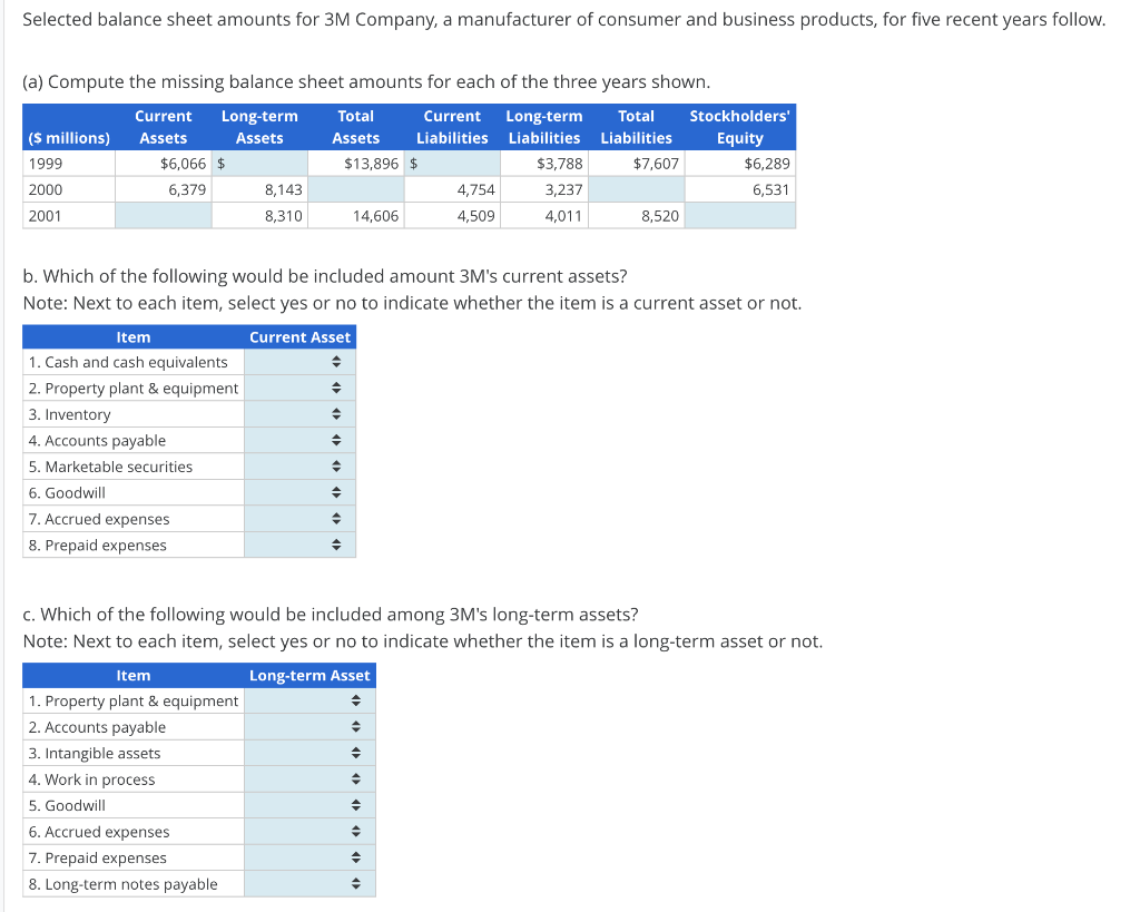 Solved Selected balance sheet amounts for 3M Company, a | Chegg.com