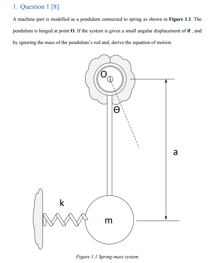 Solved 1. Question 1 [8] A machine part is modelled as a | Chegg.com