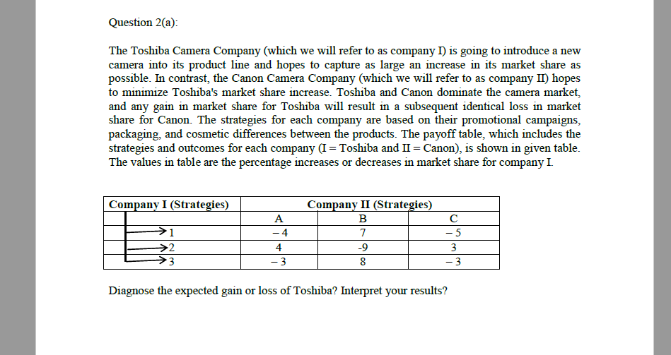 Solved Question 2(a): The Toshiba Camera Company (which we | Chegg.com