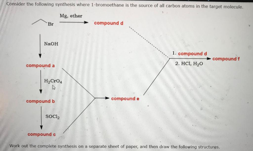 Solved Work out the complete synthesis on a separate sheet | Chegg.com