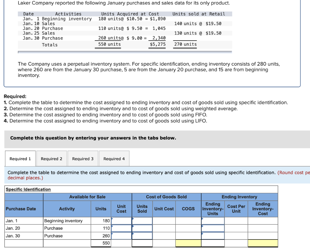 Solved Laker Company Reported The Following January Chegg