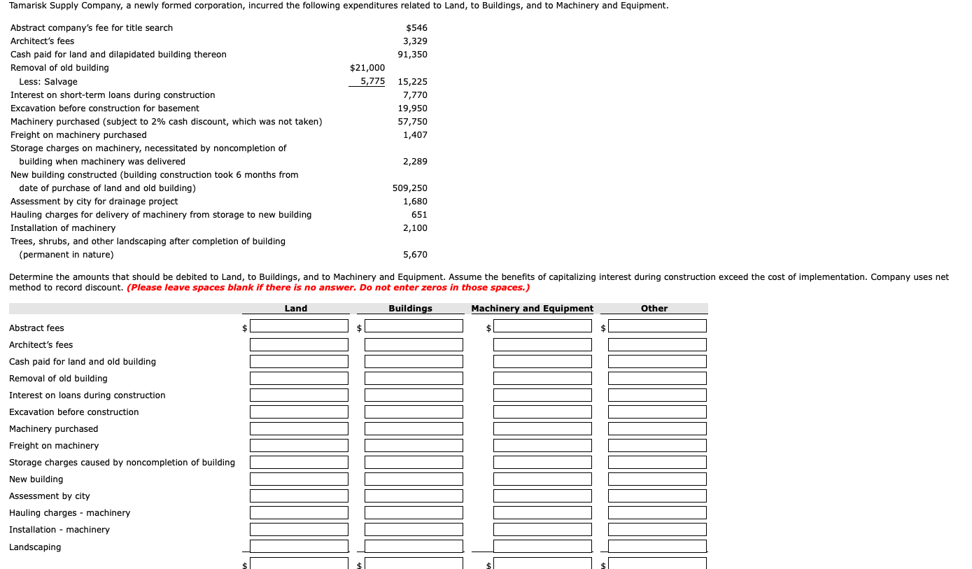 Solved Tamarisk Supply Company, a newly formed corporation, | Chegg.com