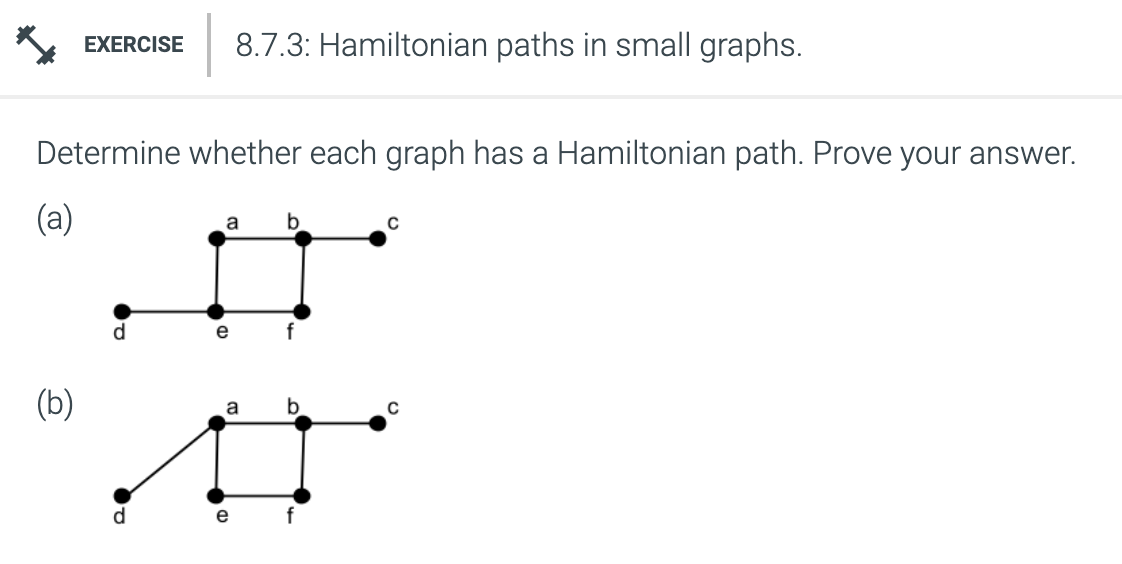 Solved 8.7.3: Hamiltonian paths in small graphs. Determine | Chegg.com
