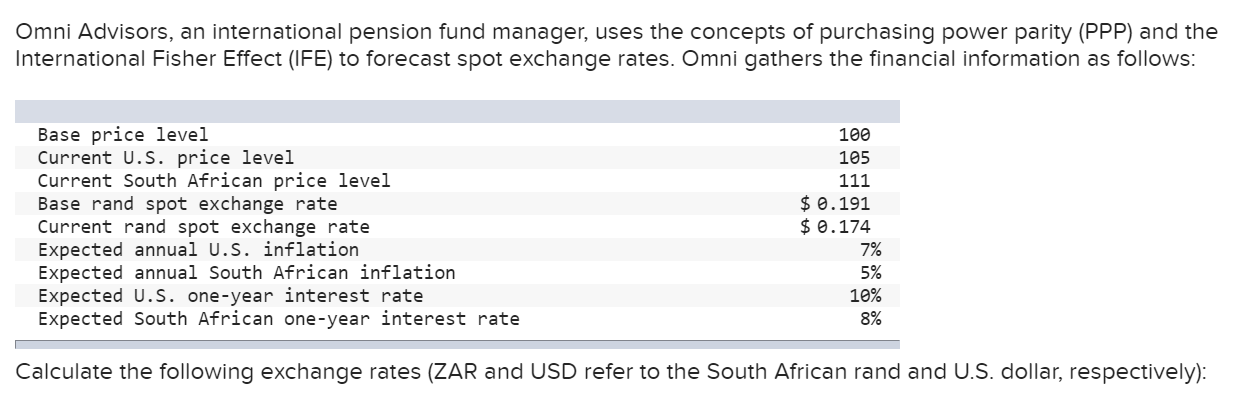 Solved Using the IFE, the expected ZAR spot rate in USD one | Chegg.com