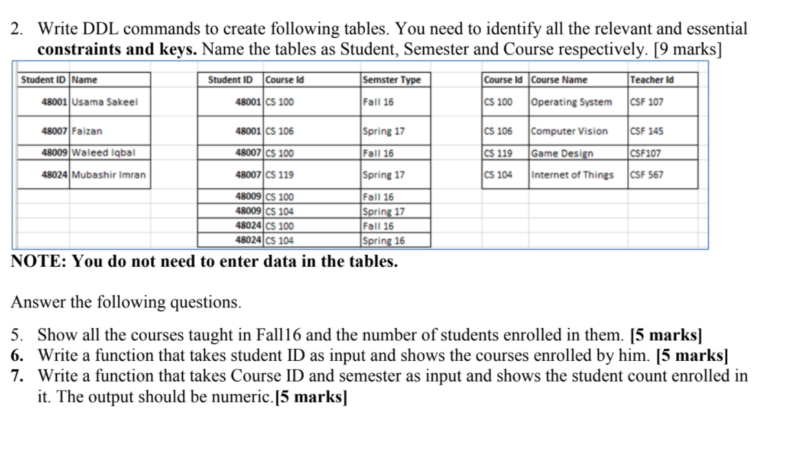Solved 2. Write DDL commands to create following tables. You | Chegg.com