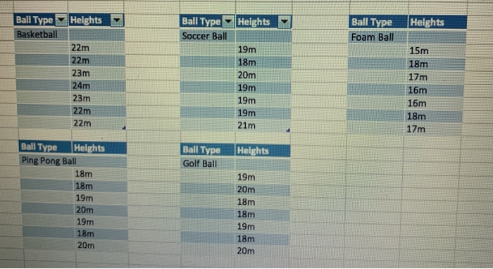 based off these calculations, 1. calculate the | Chegg.com