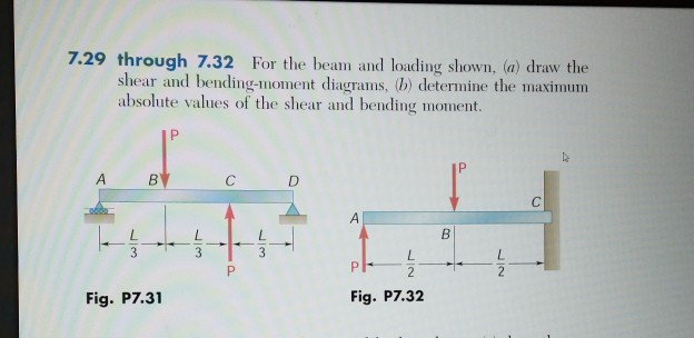 For The Beam And Loading Shown Draw Shear Bending Moment Diagrams 7 29 ...