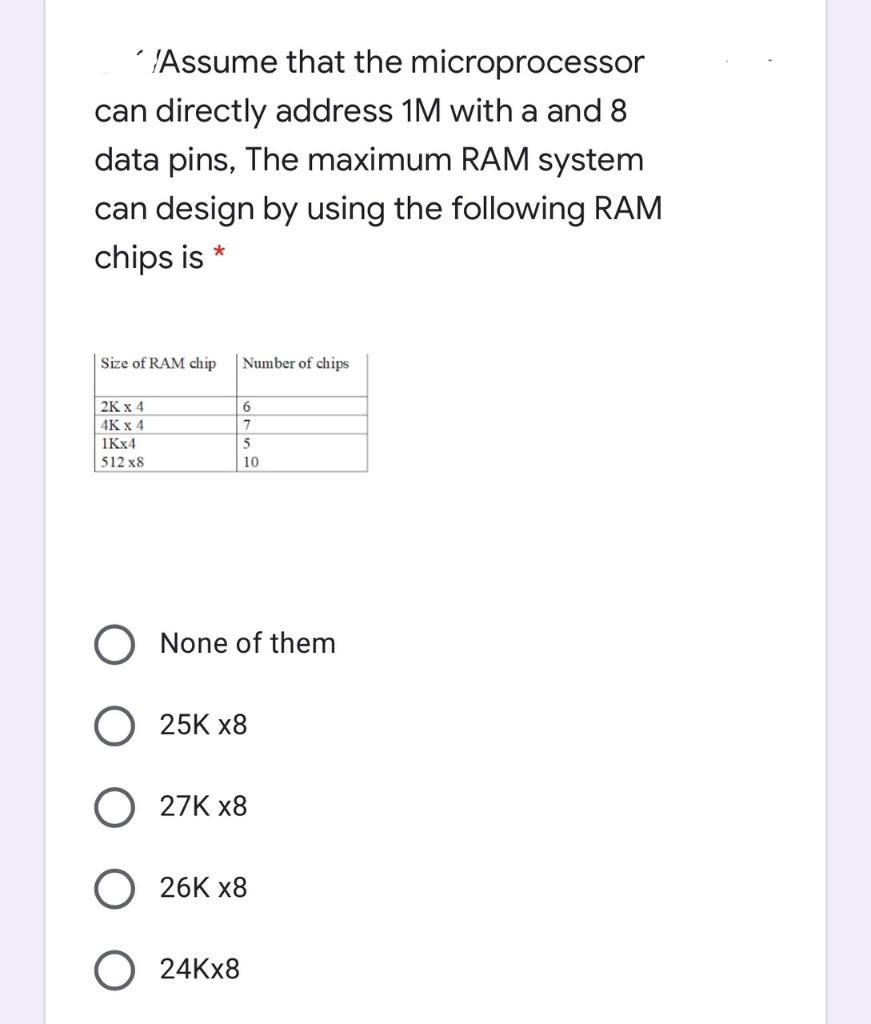 Assume that the microprocessor can directly address | Chegg.com