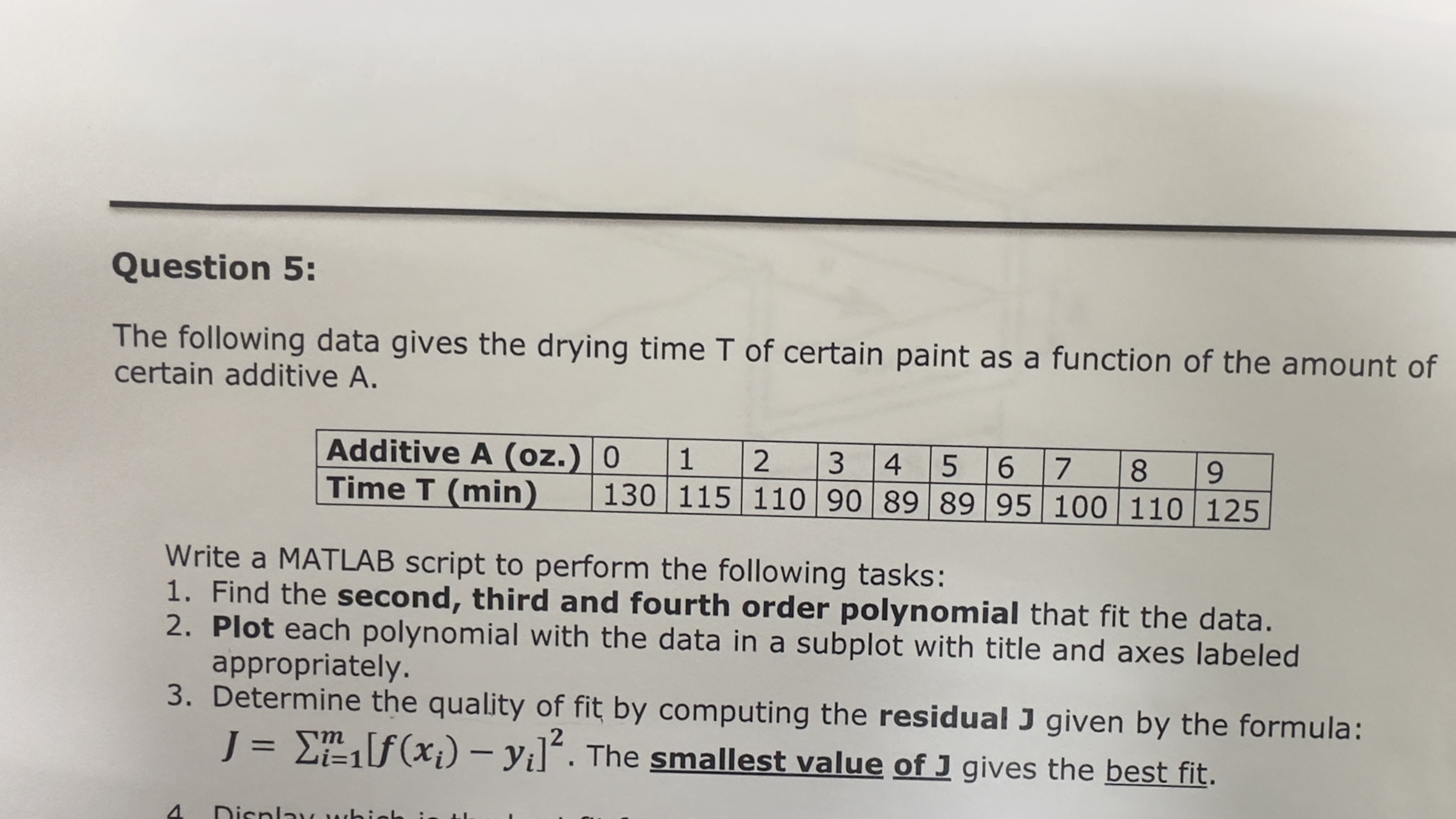 Solved Question 5:The following data gives the drying time | Chegg.com