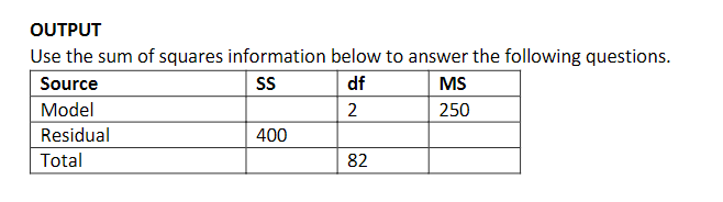 Solved OUTPUT. What is the model (or regression) ﻿sum of | Chegg.com