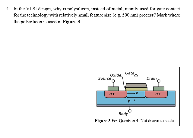 Solved 4. In the VLSI design, why is polysilicon instead of | Chegg.com