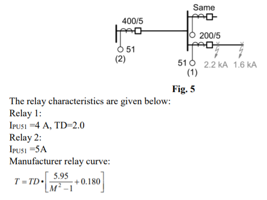 The inverse-time relays are used for overcurrent | Chegg.com