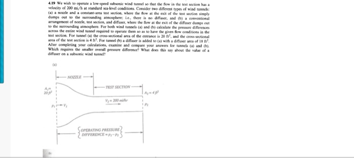 Solved .19 We wish to operate a low-speed subsonic wind | Chegg.com