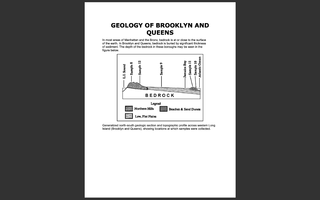 Solved GEOLOGY OF BROOKLYN AND QUEENS In most areas of | Chegg.com