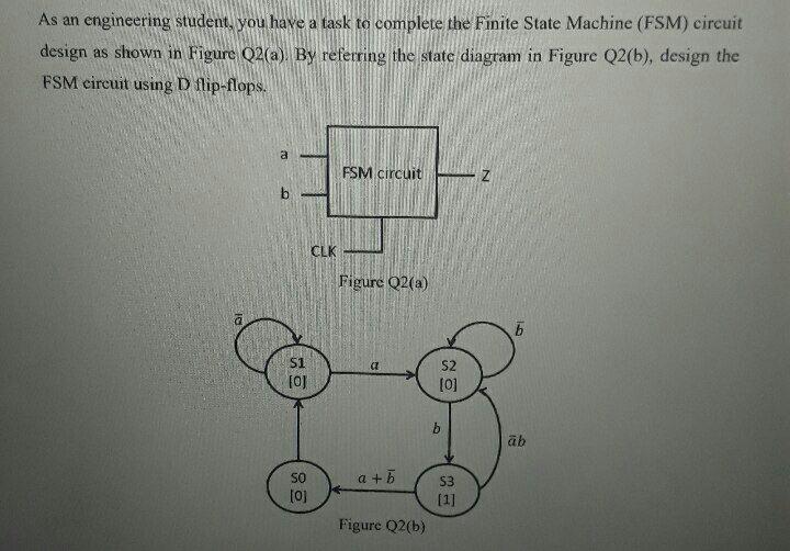 Solved As an engineering student, you have a task to | Chegg.com