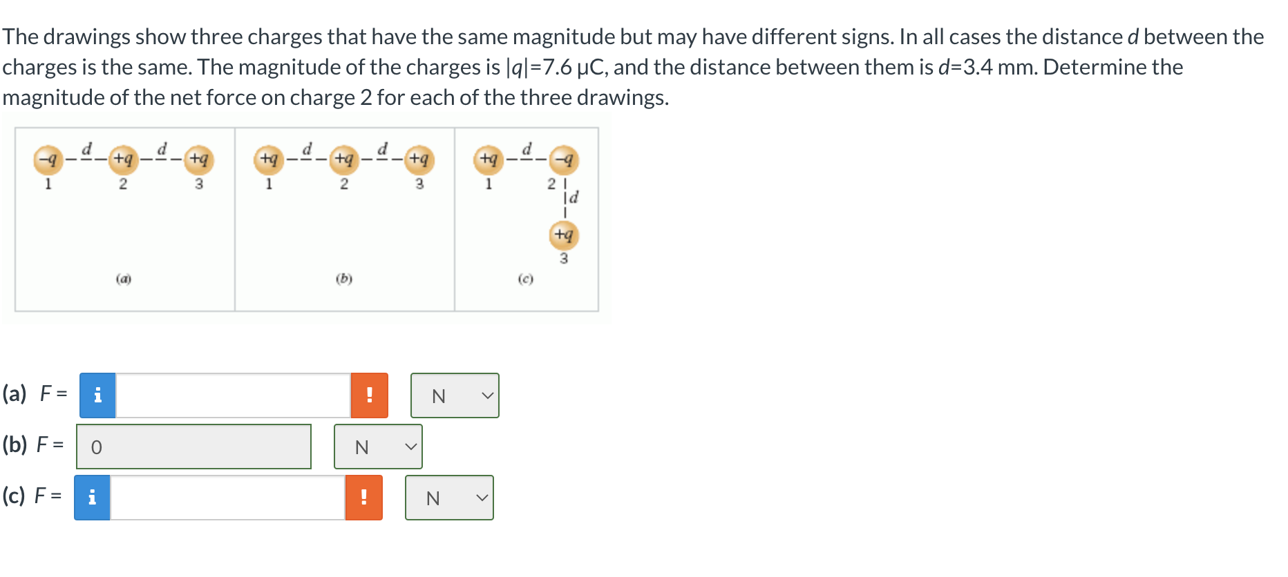 Solved The drawings show three charges that have the same | Chegg.com