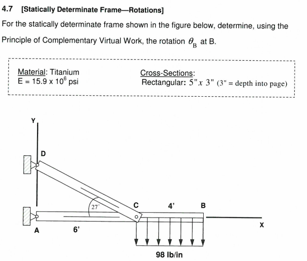 Solved 4.7 [Statically Determinate Frame-Rotations] For the | Chegg.com