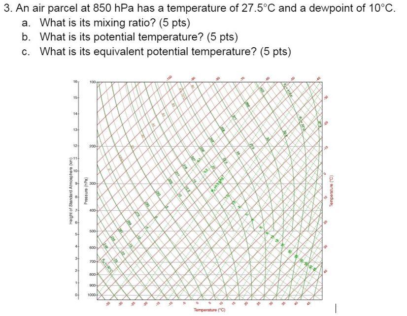 Solved a. 3. An air parcel at 850 hPa has a temperature of | Chegg.com