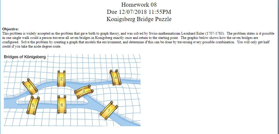 Homework 08 Due 12/07/2018 11:55PM Konigsberg Bridge | Chegg.com