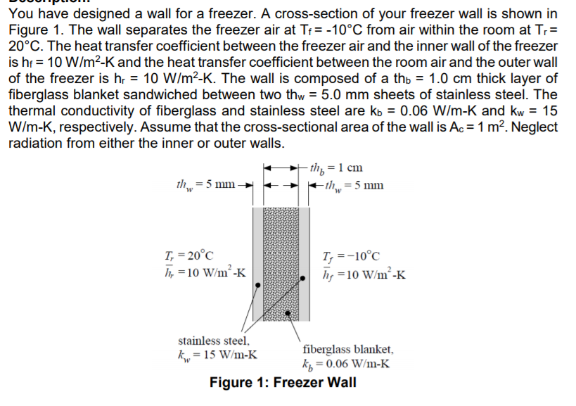 Solved You have designed a wall for a freezer. A | Chegg.com