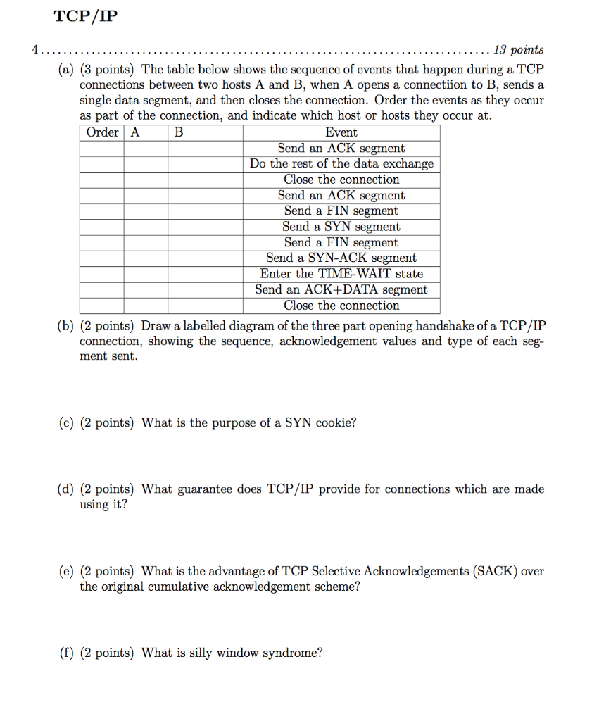 Solved TCP/IP | Chegg.com