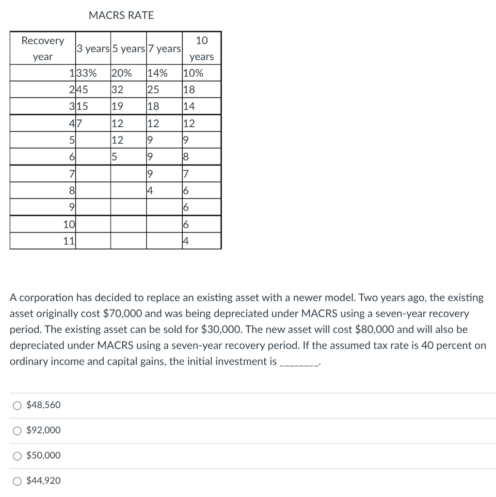 Solved MACRS RATE Recovery 10 3 years 5 years 7 years year | Chegg.com
