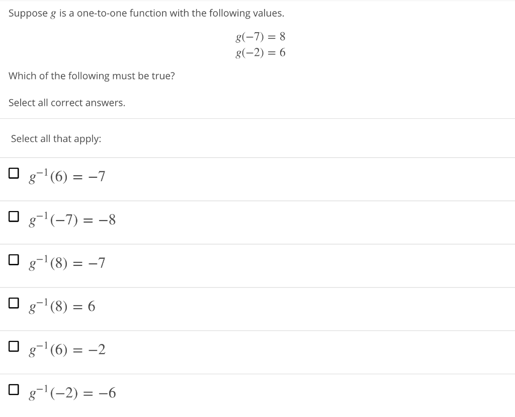 Solved Suppose g is a one-to-one function with the following | Chegg.com