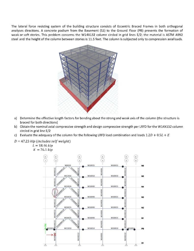 The lateral force resisting system of the building | Chegg.com