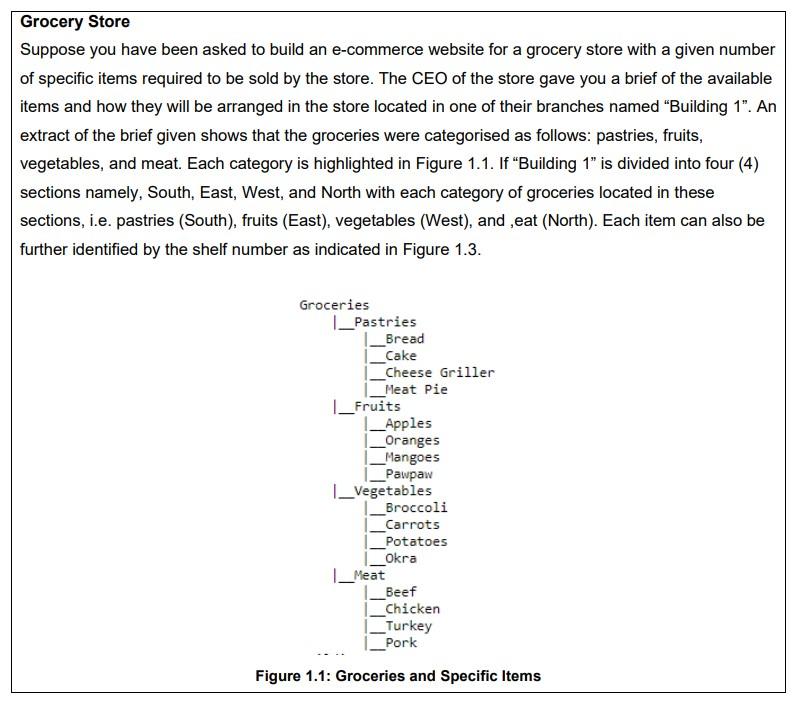 Solved A Hash Map or Hash Table allows values to be stored | Chegg.com