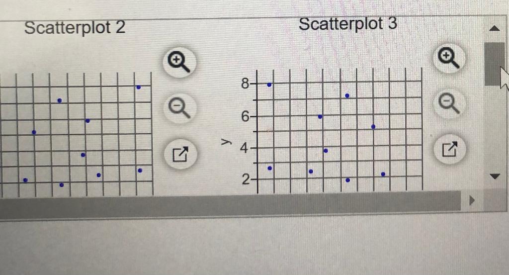 Solved Match these values of r with the accompanying | Chegg.com