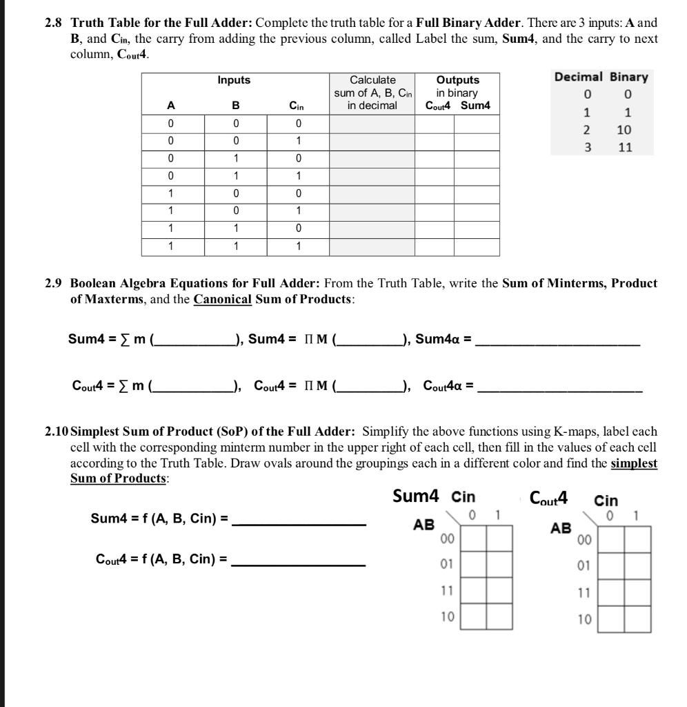Solved 2.8 Truth Table for the Full Adder: Complete the | Chegg.com