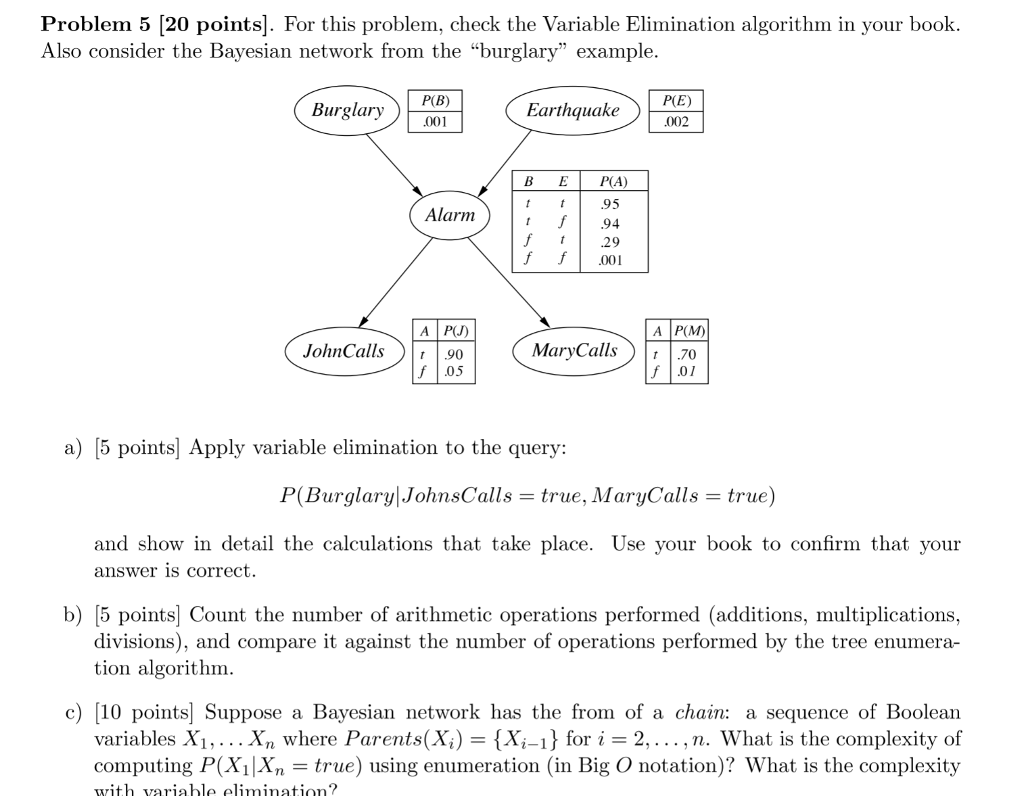 Problem 5 [20 points]. For this problem, check the | Chegg.com